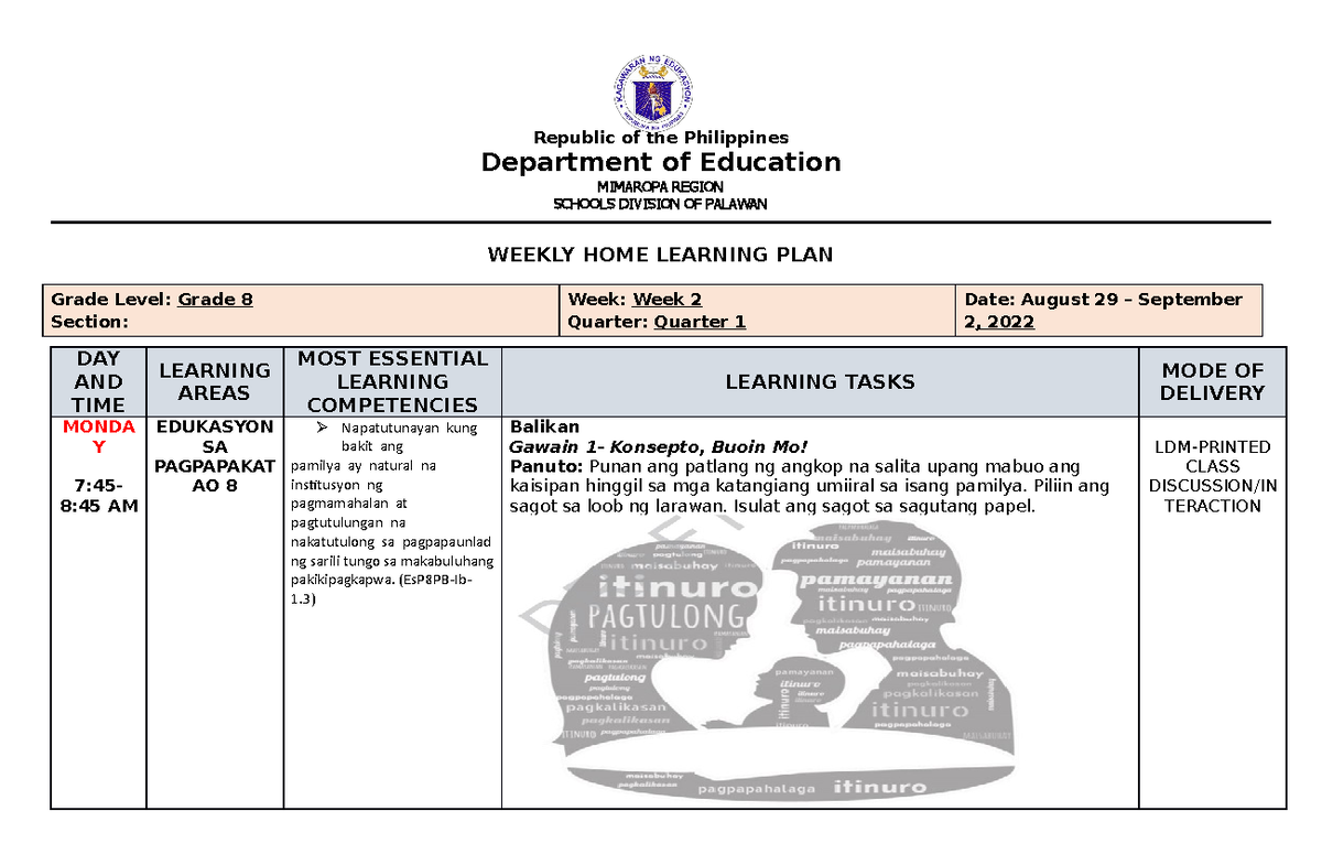 ESP 8 (2) Weekly Home Learning Plan for Quarter 1, Week 2 - Studocu