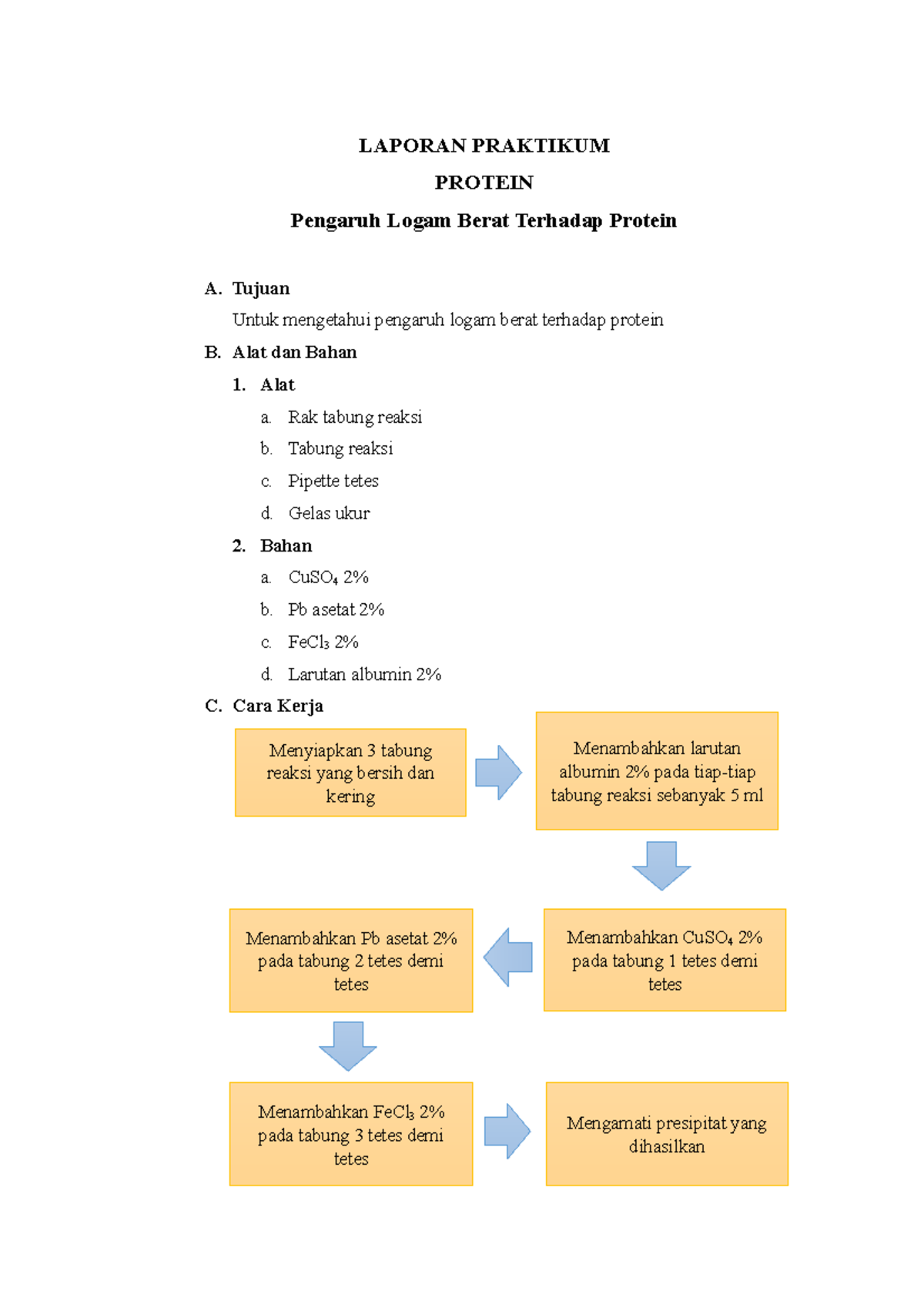 LAPORAN PRAKTIKUM BIOKIMIA (PKM 301): Pengaruh Logam Berat Terhadap ...