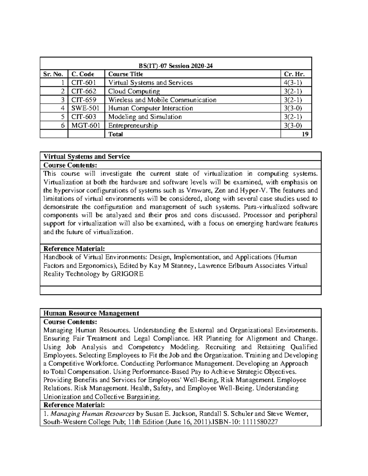 BS(IT) 2020-24 Sem-07 Course Overview and Content Summary - Studocu