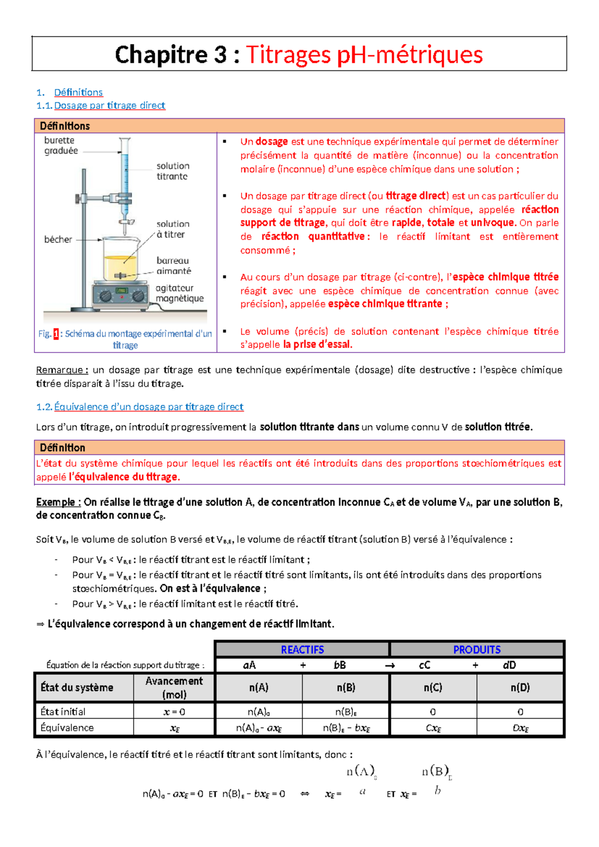 Titrage pH-métrique : Chapitre 3 - Définitions et équivalences - Studocu