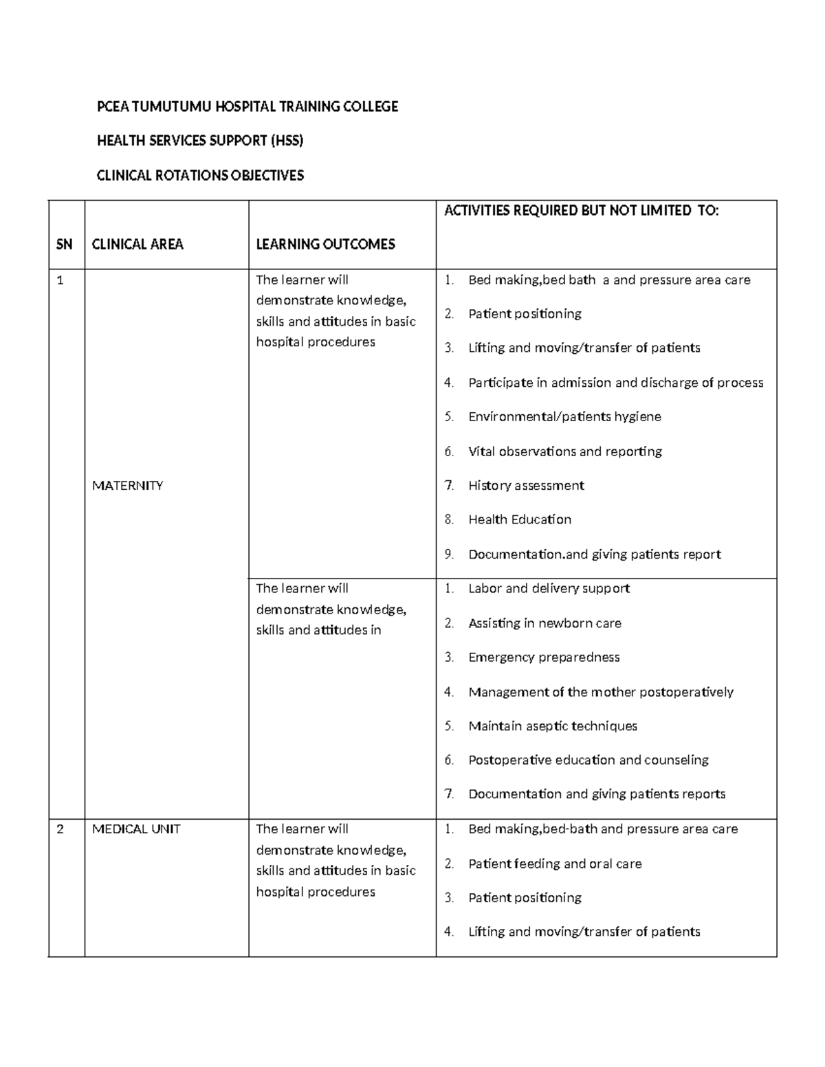 HSS Clinical Objectives - PCEA TUMUTUMU HOSPITAL TRAINING COLLEGE ...