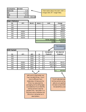 EOB Analysis Summary - Why are the charge and allowable charges ...