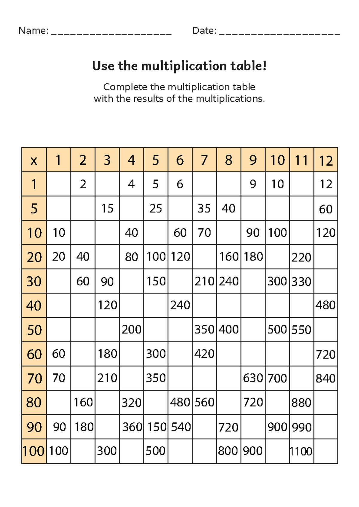 Complete the Multiplication Table - 3rd Grade Worksheet - Name ...