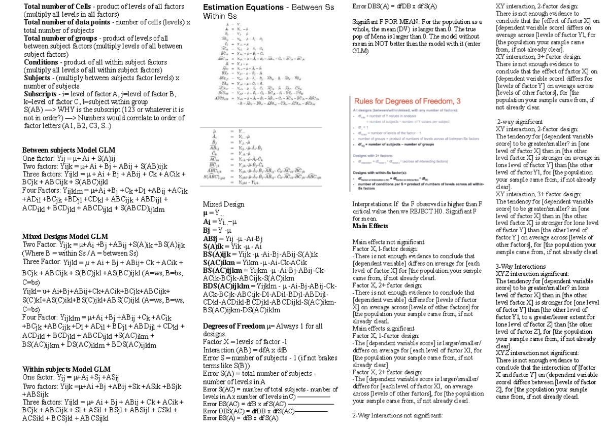 Mixed designs and GLM models cheat sheet for 311 course - Studocu