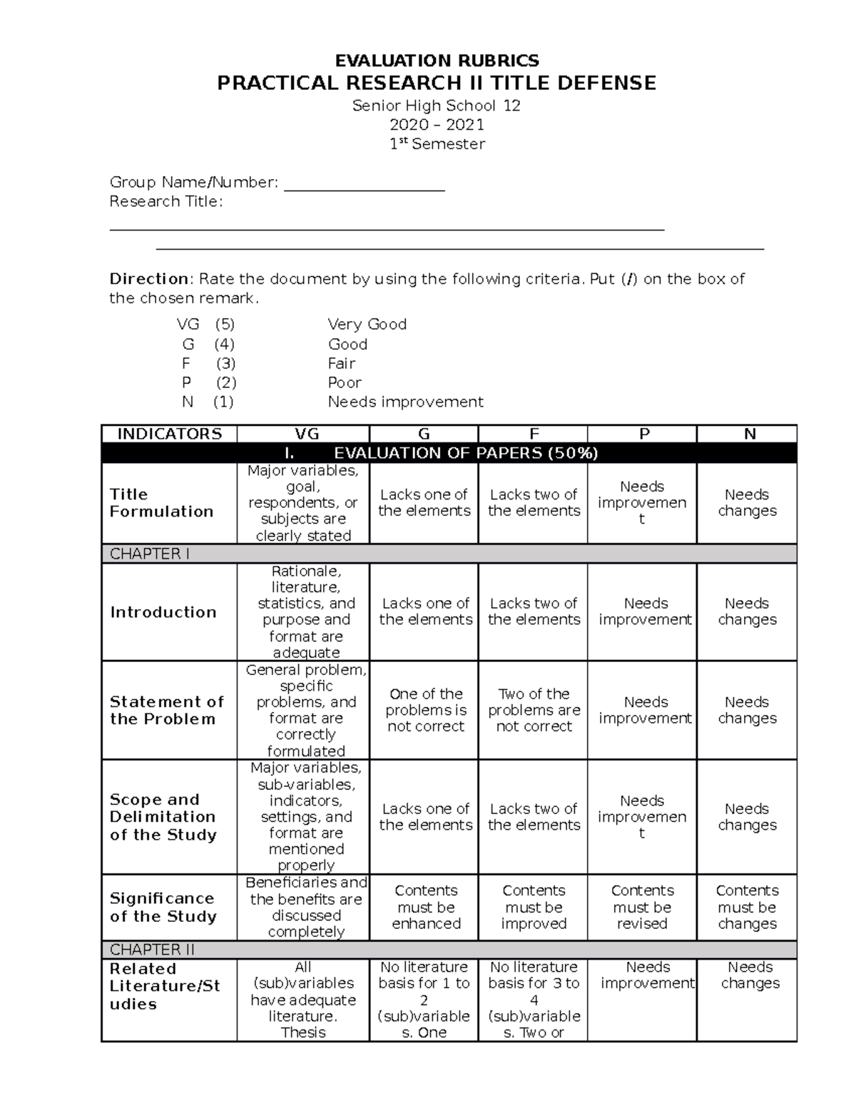 Practical Research II Title Defense Evaluation Rubrics for SHS 12 - Studocu