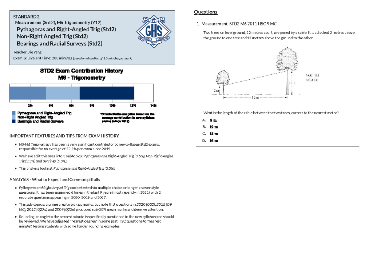 Trig past paper m6 - past hsc practice trig questions - STANDARD 2 Measurement (Std 2), M6 - Studocu