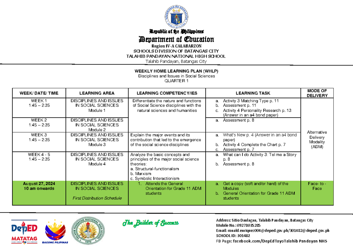 WHLP SHS DISS - Weekly Learning Modules for Social Science Disciplines ...