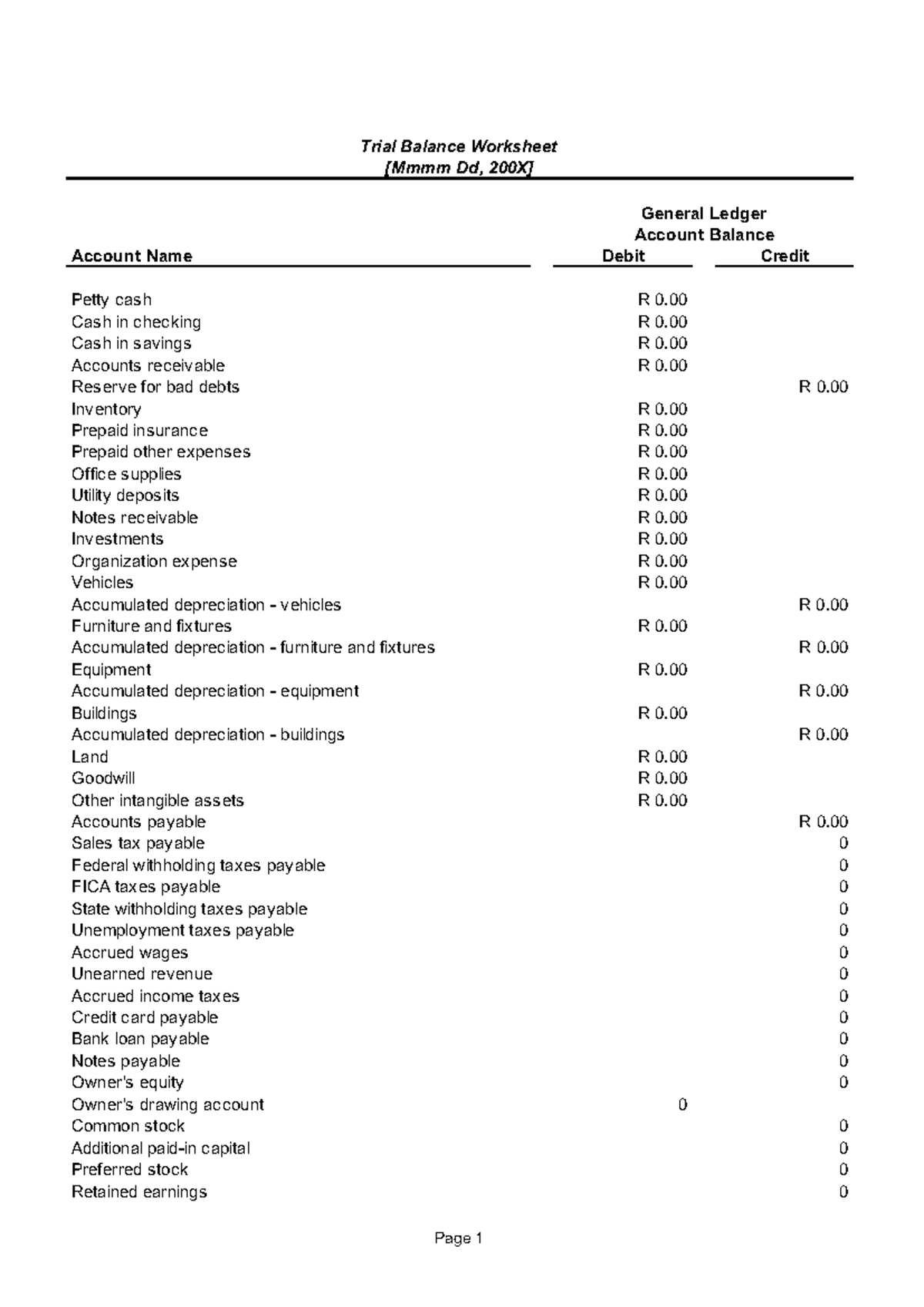 Trial Balance Worksheet Template for Accounting Dd - Studocu