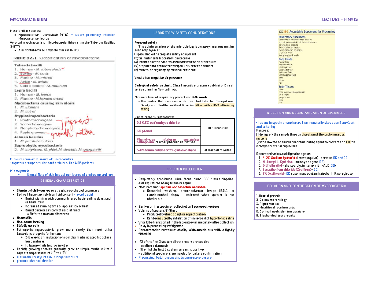 Bacte Lec: Mycobacterium Overview and Laboratory Safety Considerations ...