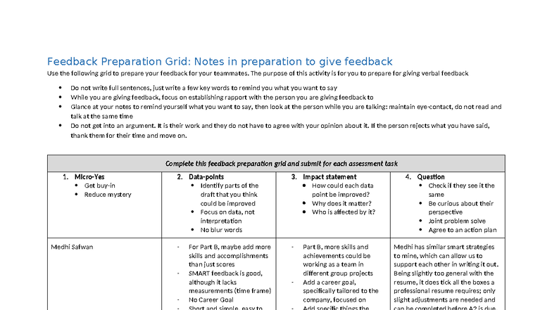 Feedback Preparation Grid A2: Key Points for Effective Team Feedback ...