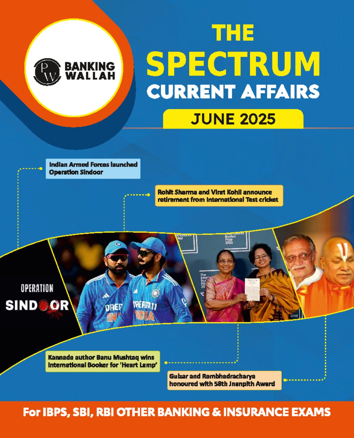 CURRENT AFFAIRS June 2025: Insights and Updates from Spectrum Magazine ...