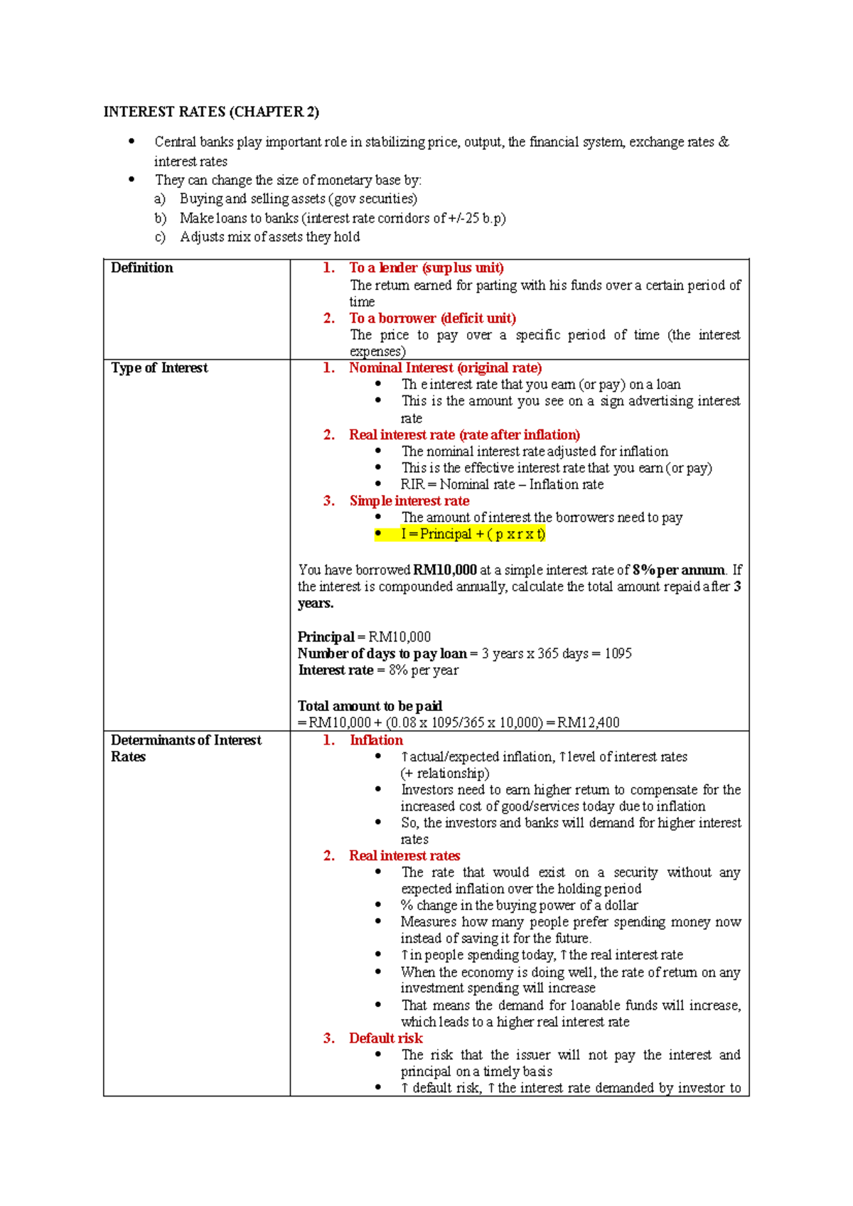 FIN435: Understanding Interest Rates and Their Determinants (Chapter 2 ...