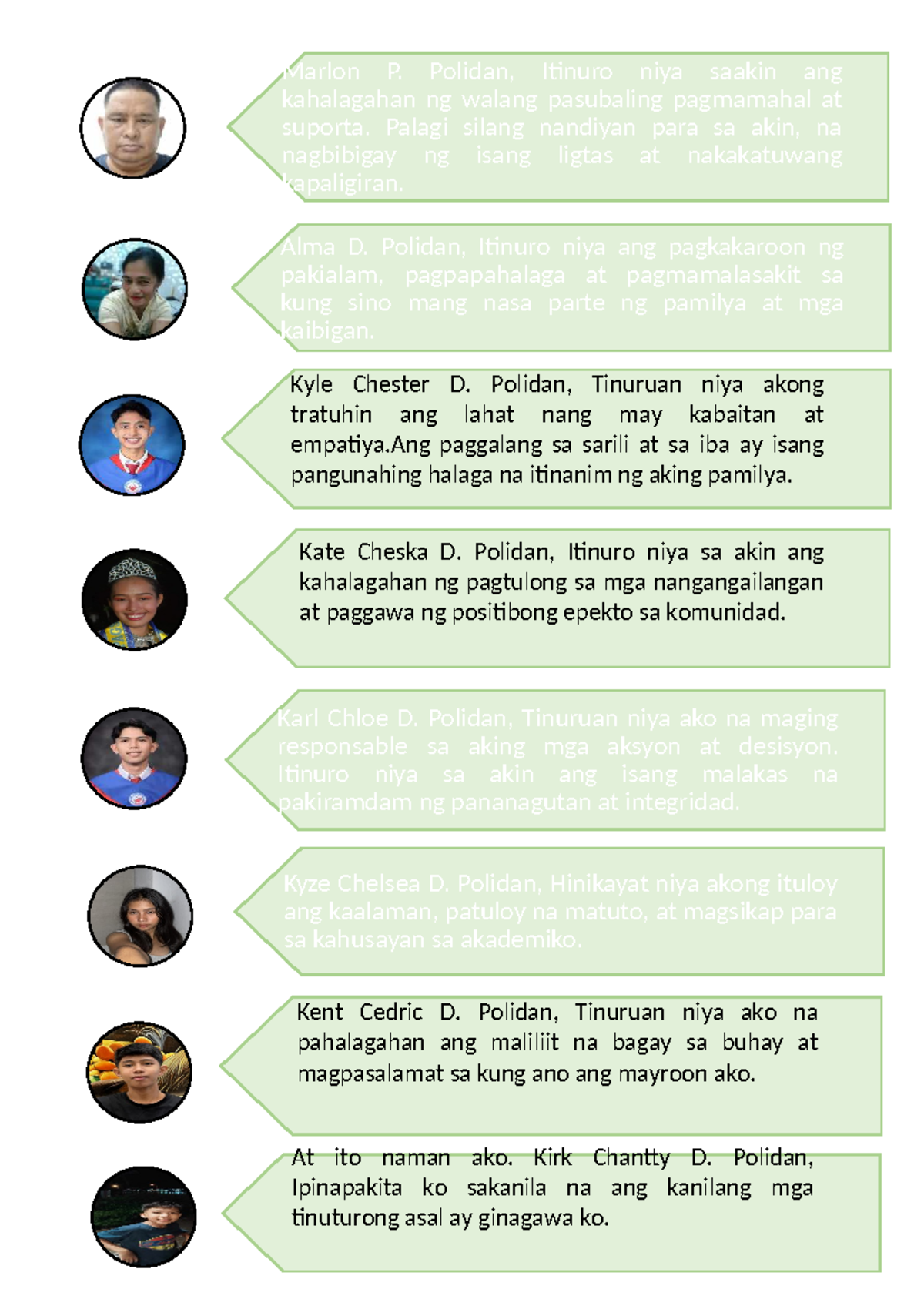 Kirk Chantty D. Polidan: Mga Aral ng Pamilya at Pagmamahal - Studocu