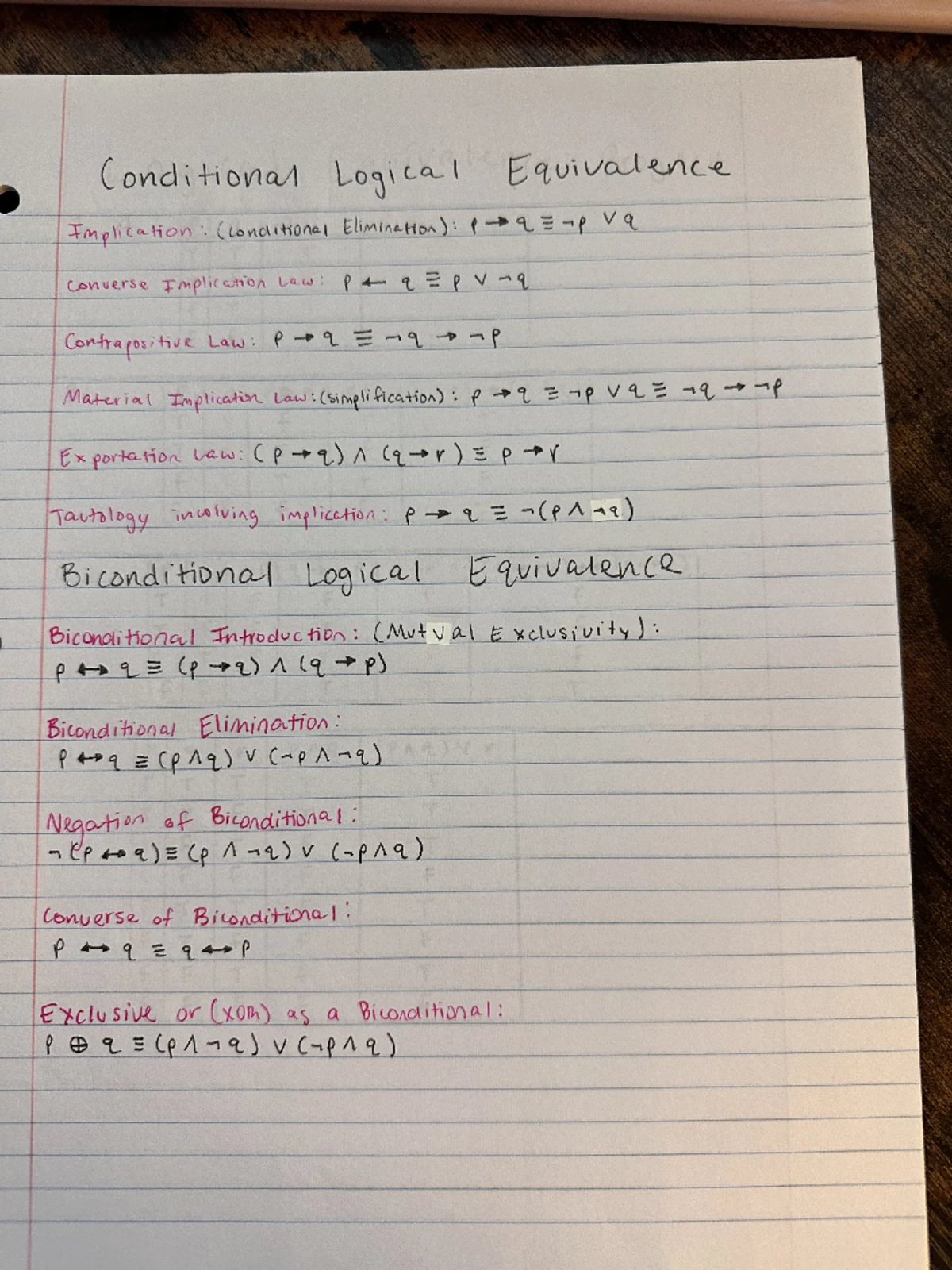 Propositional Logic Notes: Operations & Truth Tables Explained - Studocu