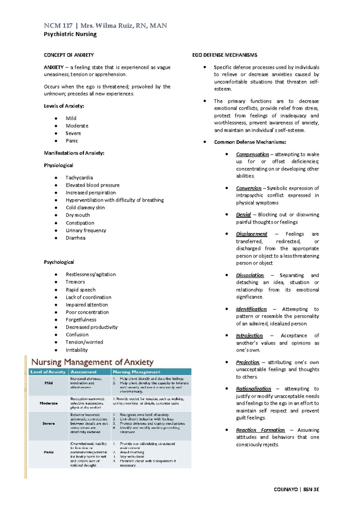 NCM 117 Psychiatric Nursing: Understanding Anxiety Concepts - Studocu