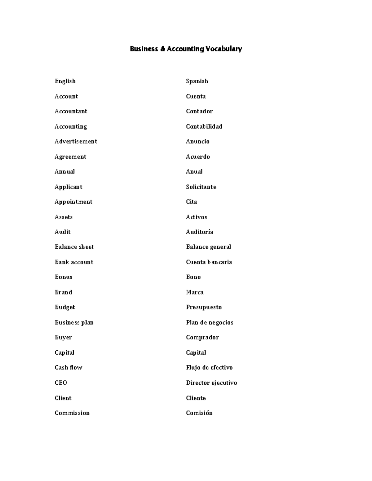 Business and Accounting Vocabulary: English-Spanish Terms - Studocu