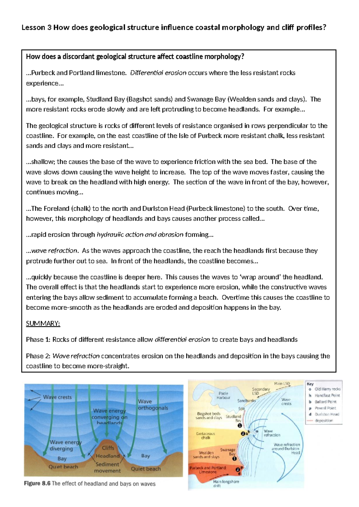 L3 CL&C Lesson 3: Geological Structure & Coastal Morphology Insights ...