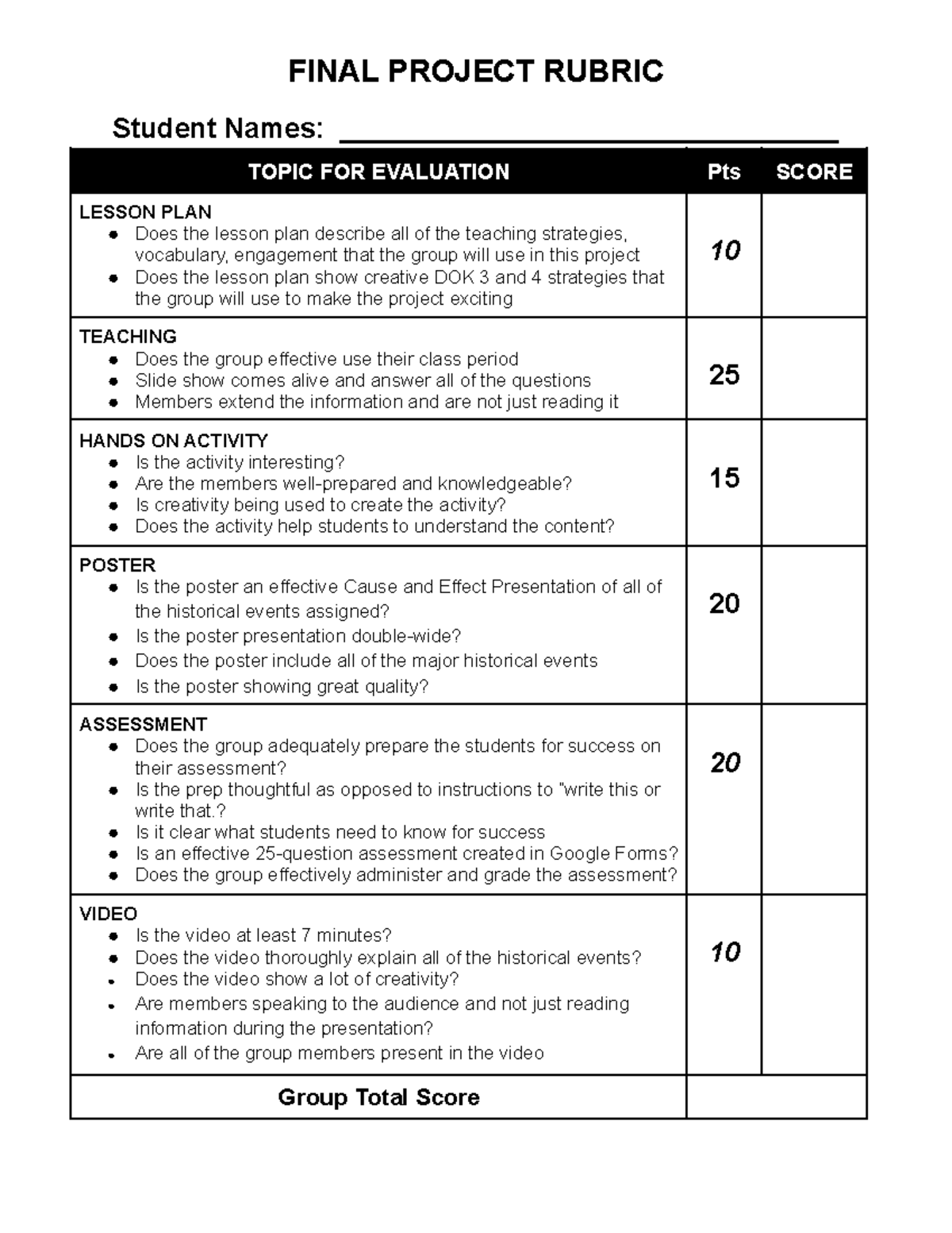 FINAL PROJECT RUBRIC: Evaluation Criteria for Lesson Plan ...
