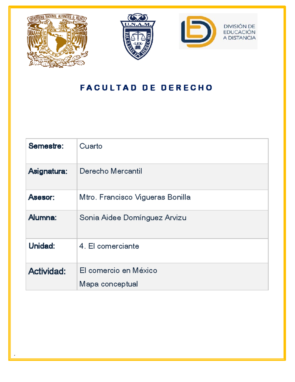 Dominguez A2 U4 DM - Mapa Conceptual del Comercio en México - Studocu
