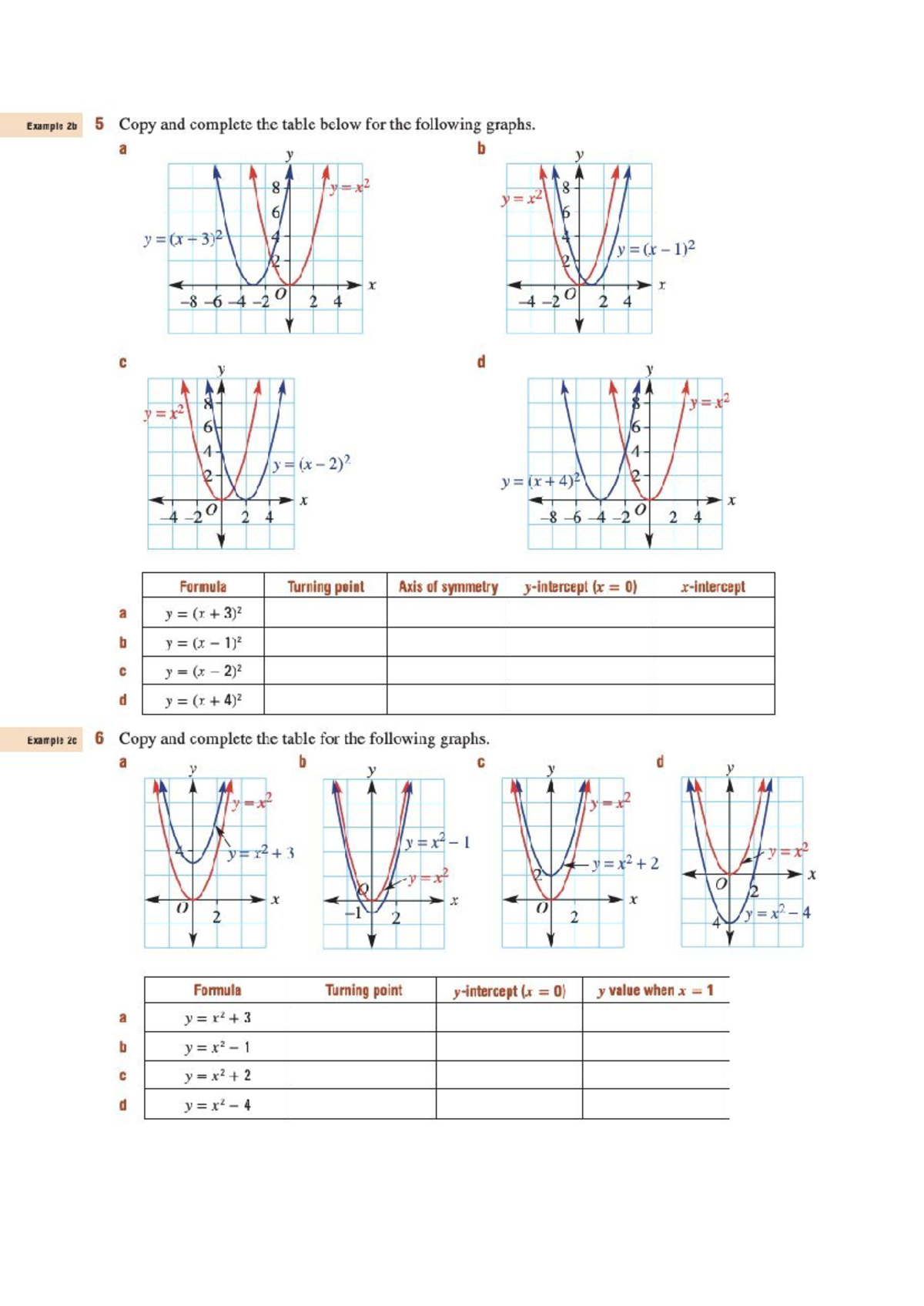 Graphs and Tables Completion for Math 2026-06-01 - Studocu