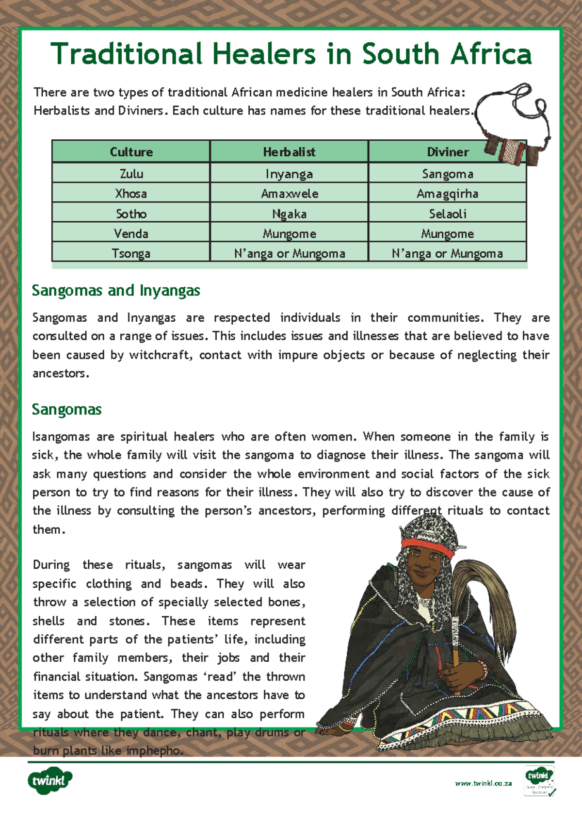 Traditional Healers in South Africa: Sangomas and Inyangas Explained ...