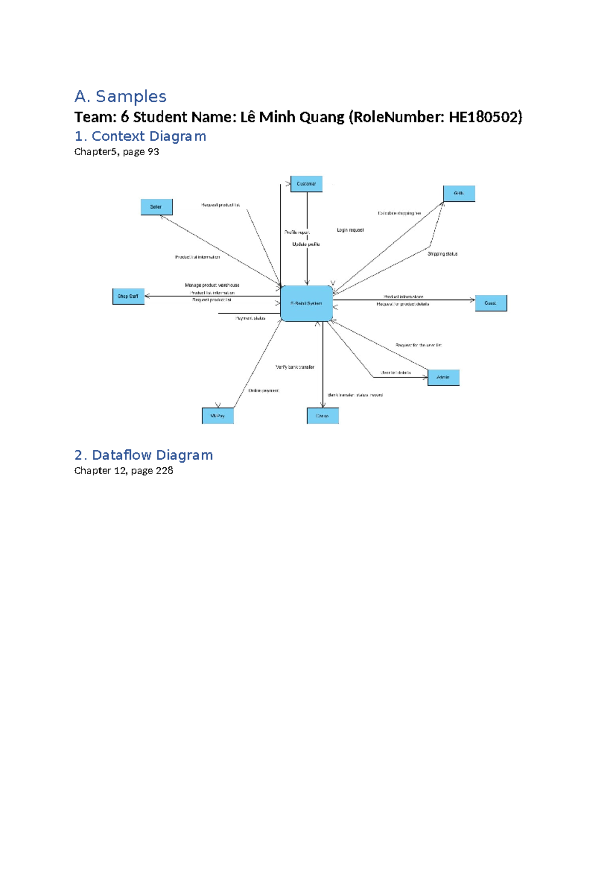 Team Diagrams for System Design: Context, Dataflow, and Use Case ...