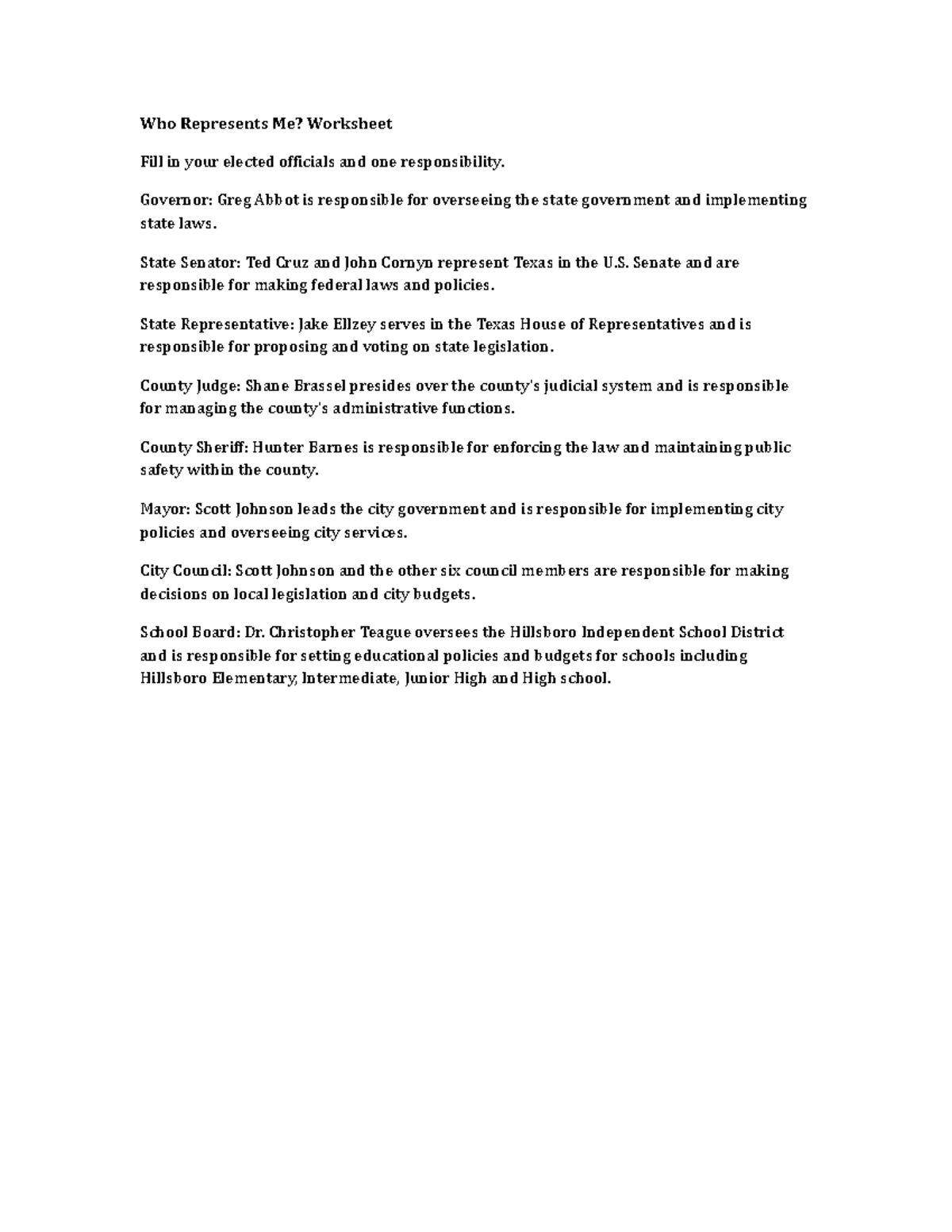 Vedant Patel - Day 1: Who Represents Me? Elected Officials Worksheet ...
