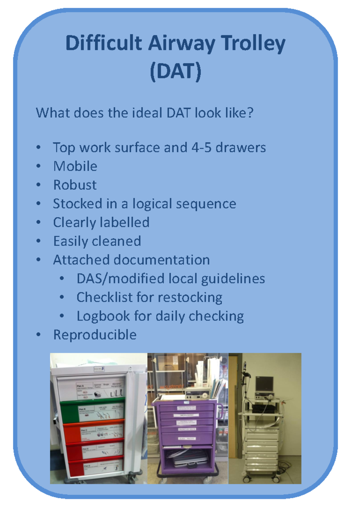 Difficult Airway Trolley - Essential Components & Management Strategies ...