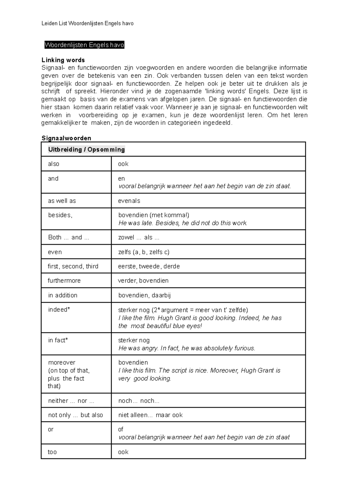 Leiden List Woordenlijsten Engels havo: Linking Words & Functions ...