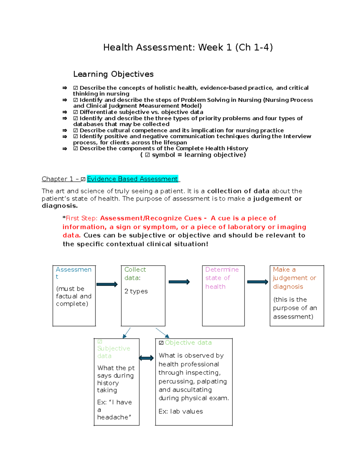 Health Assessment: Ch 1-4 Notes for Nursing Process (NUR 101) - Studocu