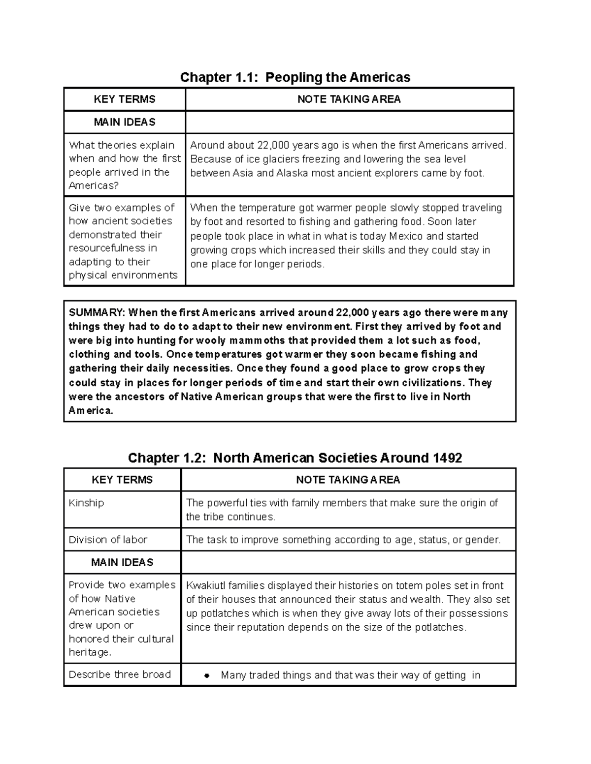 Ch. 1 Notes - Chapter 1: Peopling the Americas KEY TERMS NOTE TAKING ...