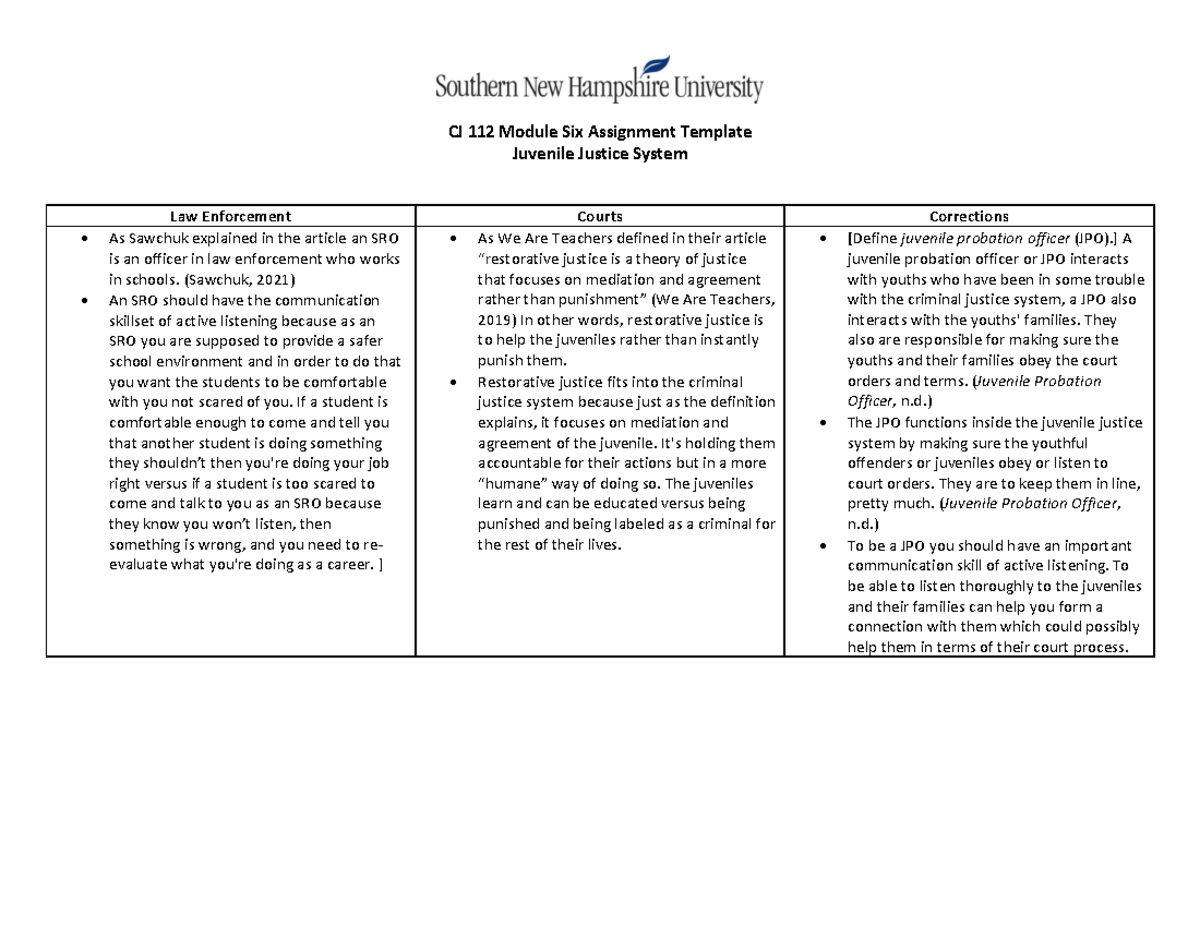 CJ 112 Juvenile Justice Template done - CJ 112 Module Six Assignment ...