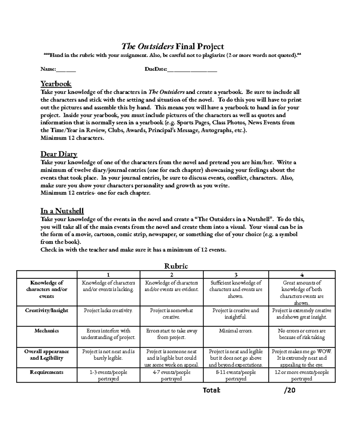 The Outsiders ENG101 Final Project: Yearbook and Diary Entries - Studocu