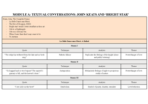 Jasper Jones Viewing Guide - Year 11 English Advanced Narratives that ...