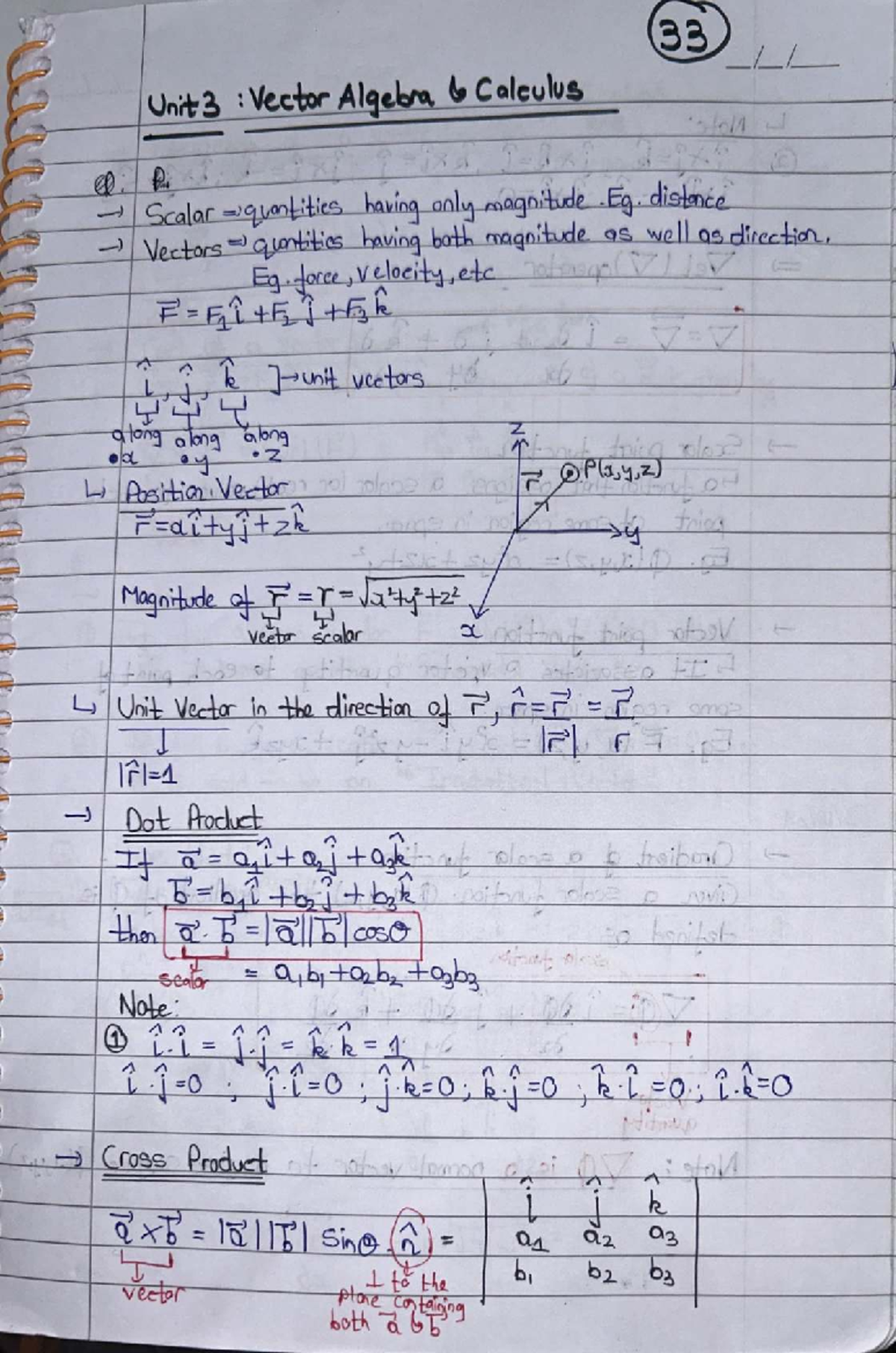 Unit 3: Vector Algebra Notes - Dr. Manisha Malik - Studocu