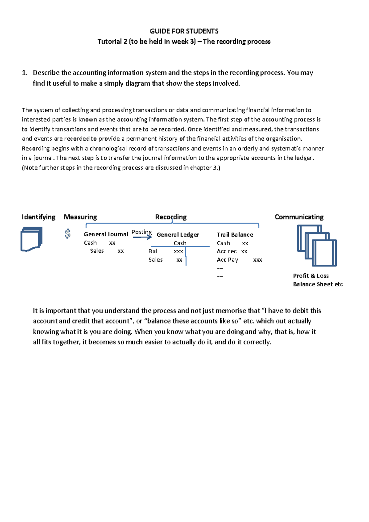2 The recording process Guide for Students - GUIDE FOR STUDENTS ...