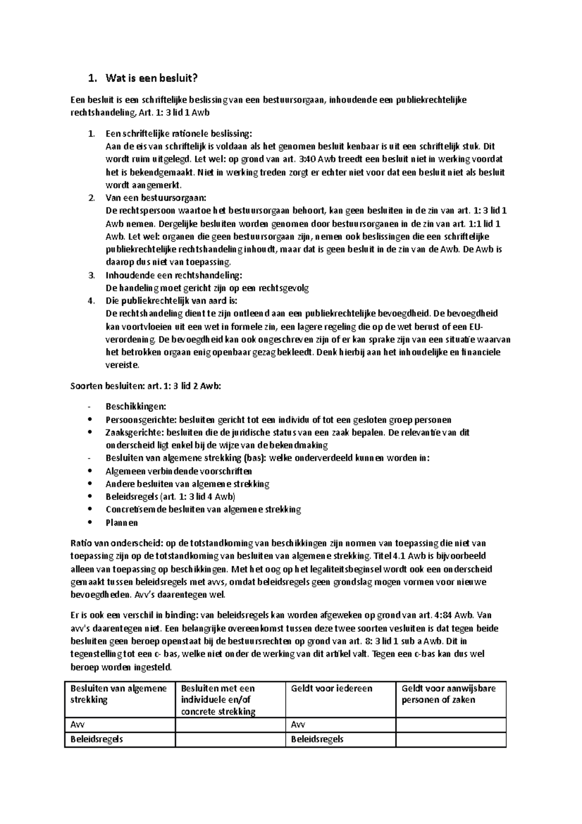 Bestuursrecht: Besluiten, Beschikkingen en Publiekrechtelijke ...