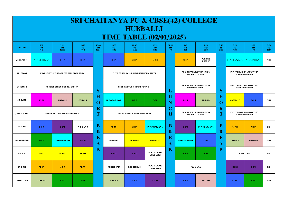 CBSE Physics Term-2 Exam Time Table - 02/01/2025 - Studocu