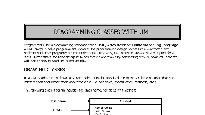Lesson 1 - Diagramming Classes with UML - Studocu