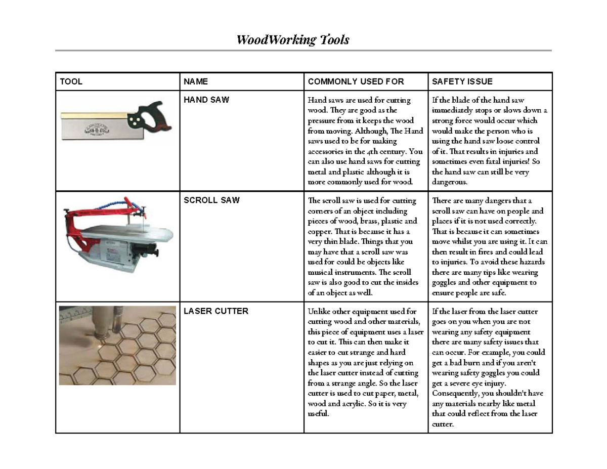 WoodWorking Tools: Safety Issues & Common Uses - Studocu