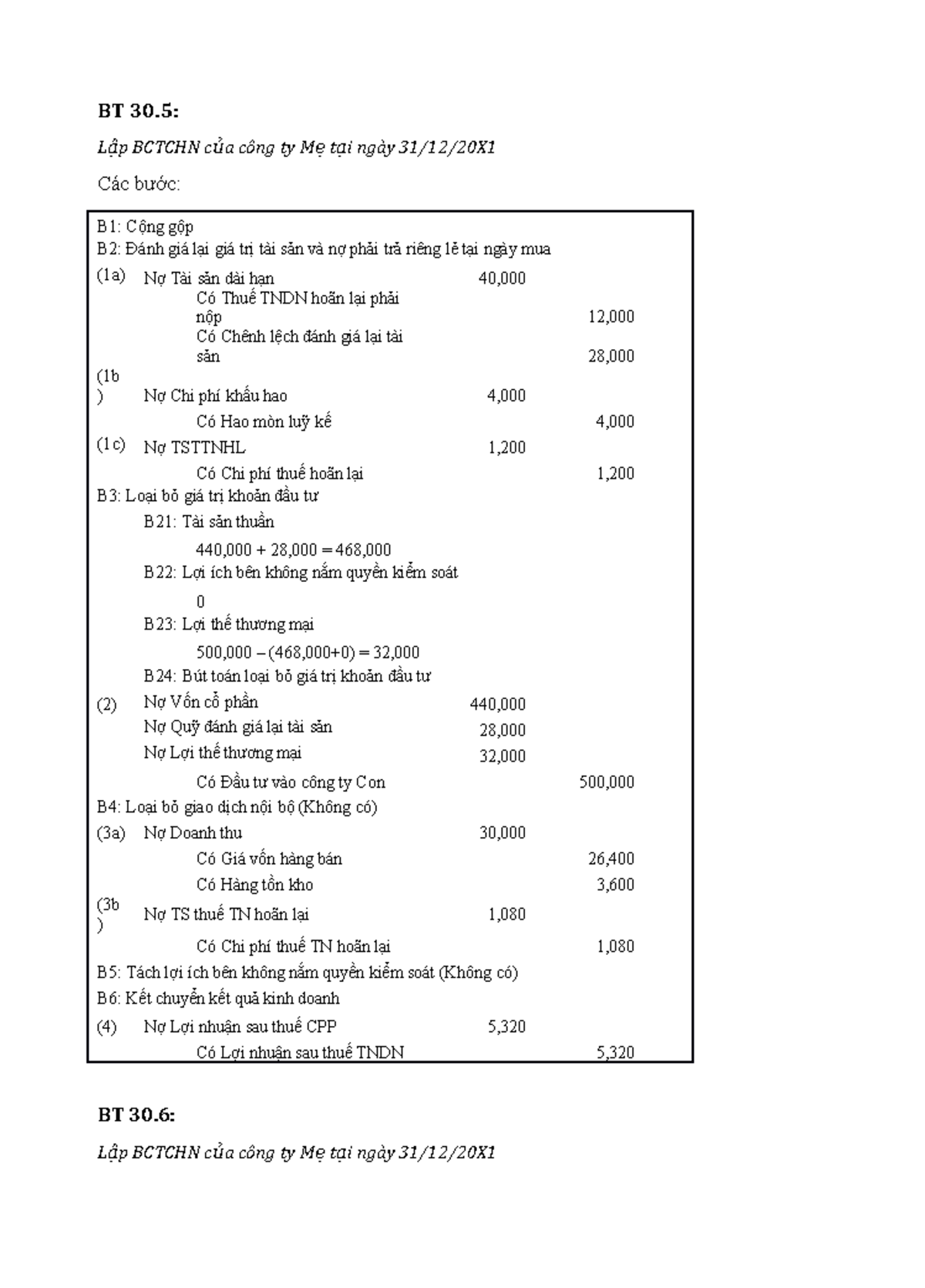 GIẢI BÀI TẬP CHƯƠNG 30: PHÂN TÍCH KẾ TOÁN TÀI CHÍNH KTTC4 - Studocu