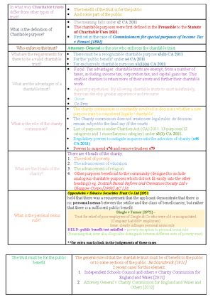Lecture 5 The three certainties- certainty of object - Property held for identified ...