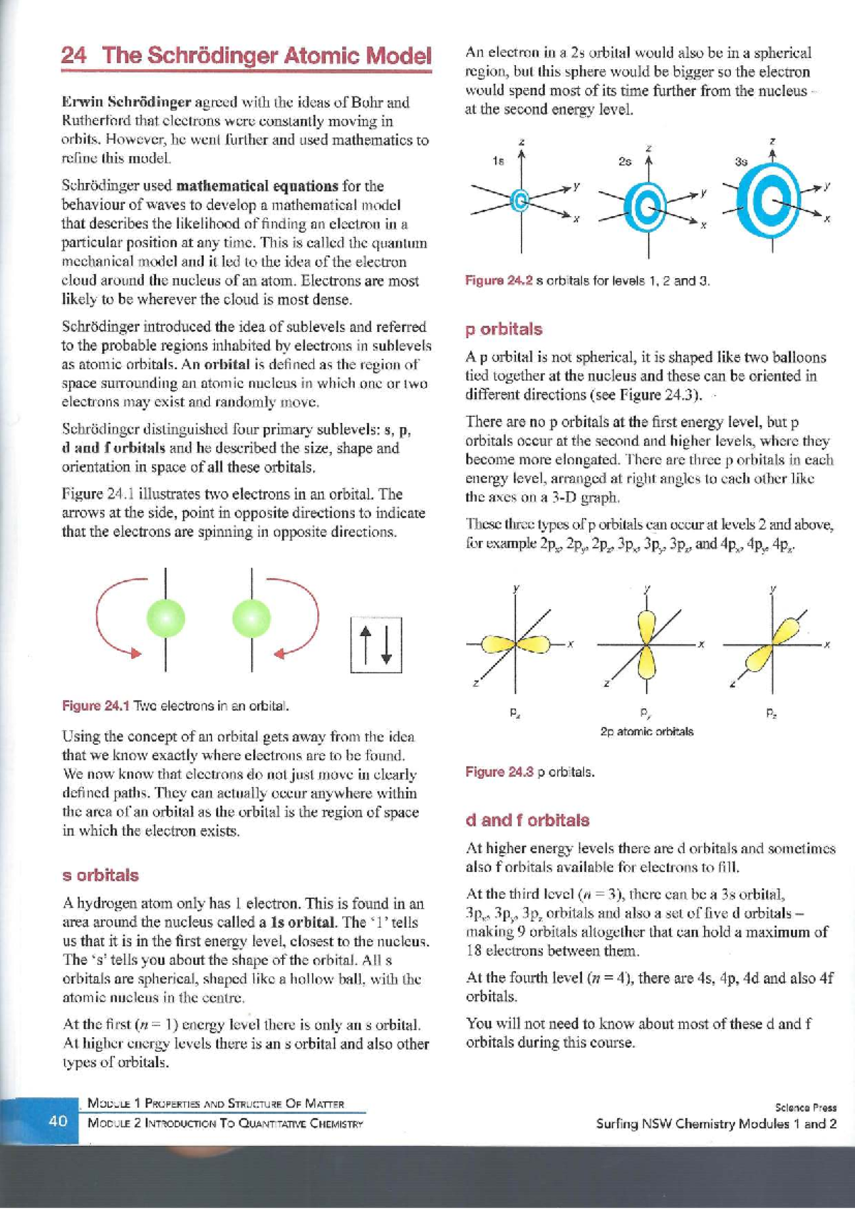 24 Schrodinger Atomic Model & 25 Electron Configurations (S) - Studocu