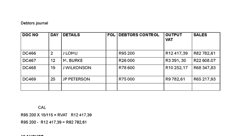 Debtors Journal Analysis - ACPP5111 LU6 - Studocu