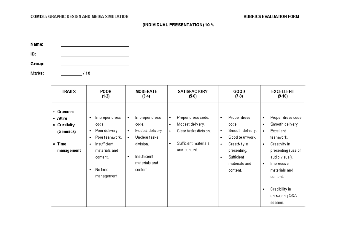 COM130: Graphic Design Individual Presentation Evaluation Rubric - Studocu