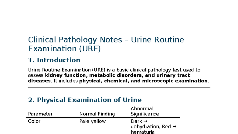 Urine Routine Examination (URE): Clinical Pathology Insights (MLT ...