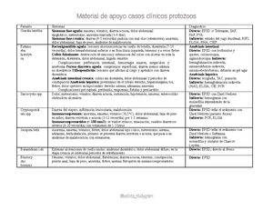 Técnica Test de Camp - TEST DE CAMP La prueba CAMP (Christie-Atkins ...