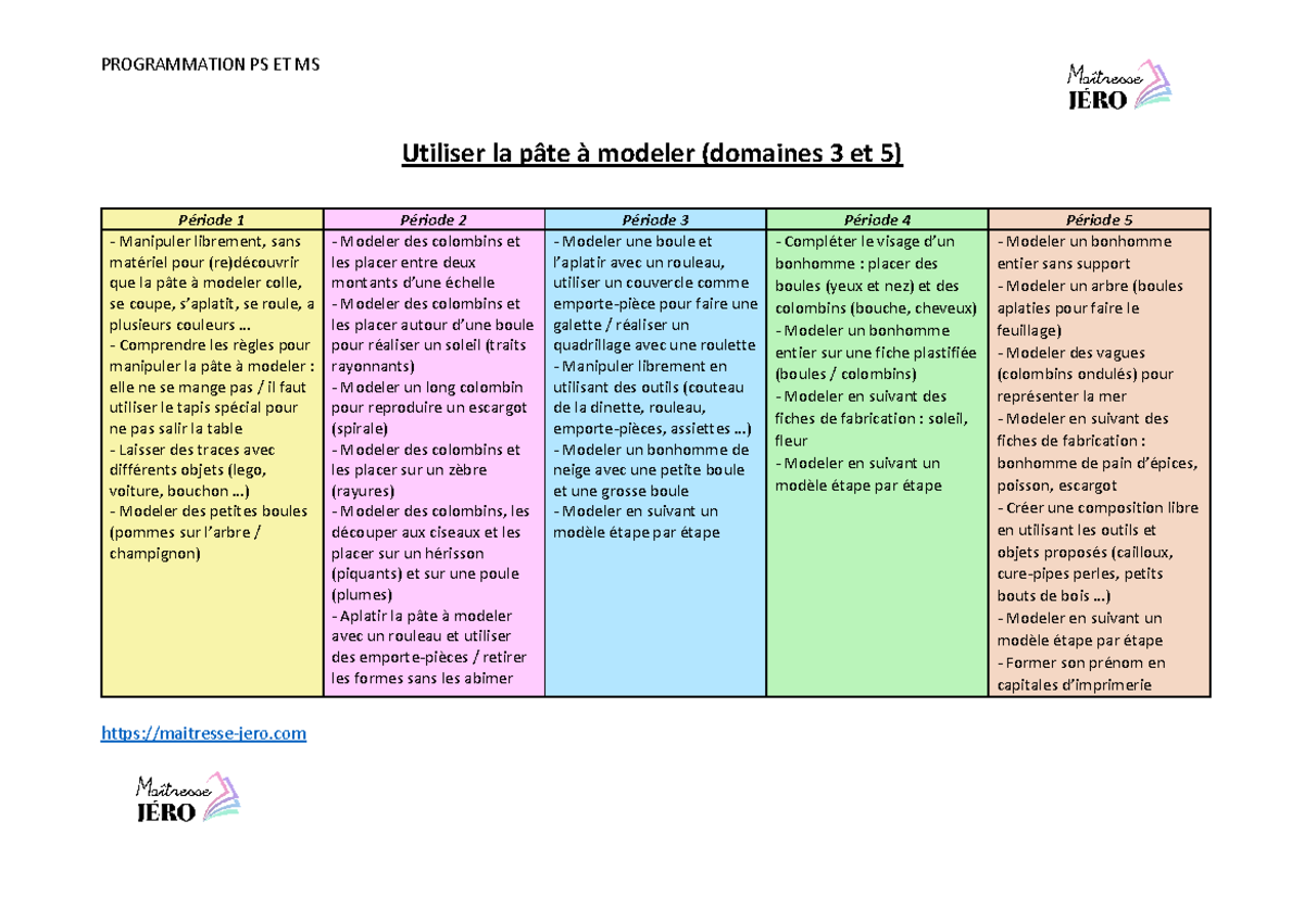 Programmation PS-MS : Activités de Pâte à Modeler Périodes 1 à 5 - Studocu