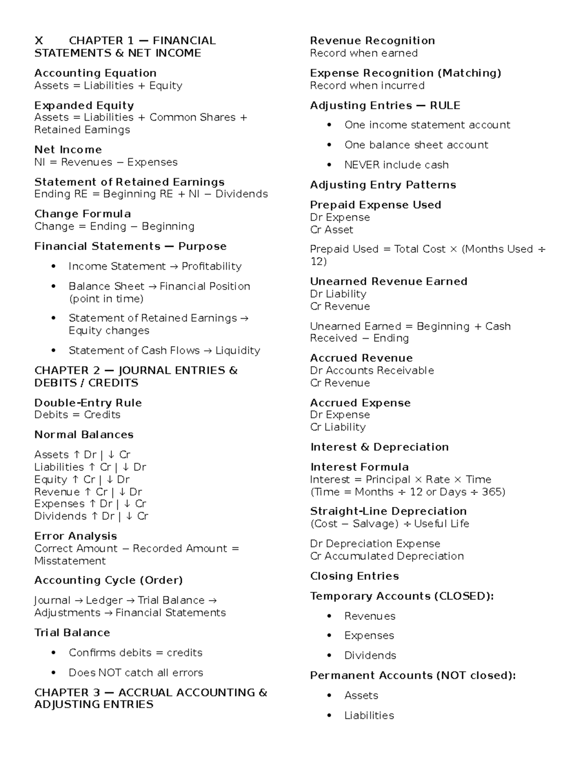 Accounting 101 Midterm Cheatsheet: Financial Statements & Journal ...