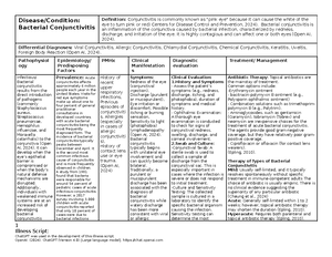 Module 7 Illness script 6 ACS - Disease/Condition: Acute Coronary ...